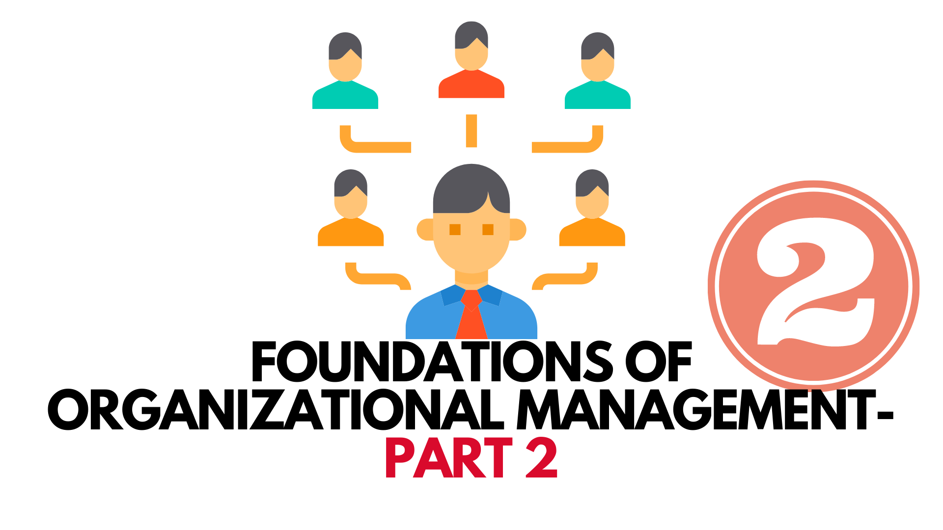 Foundation Of Organization Management—Part 2 - Towards Business