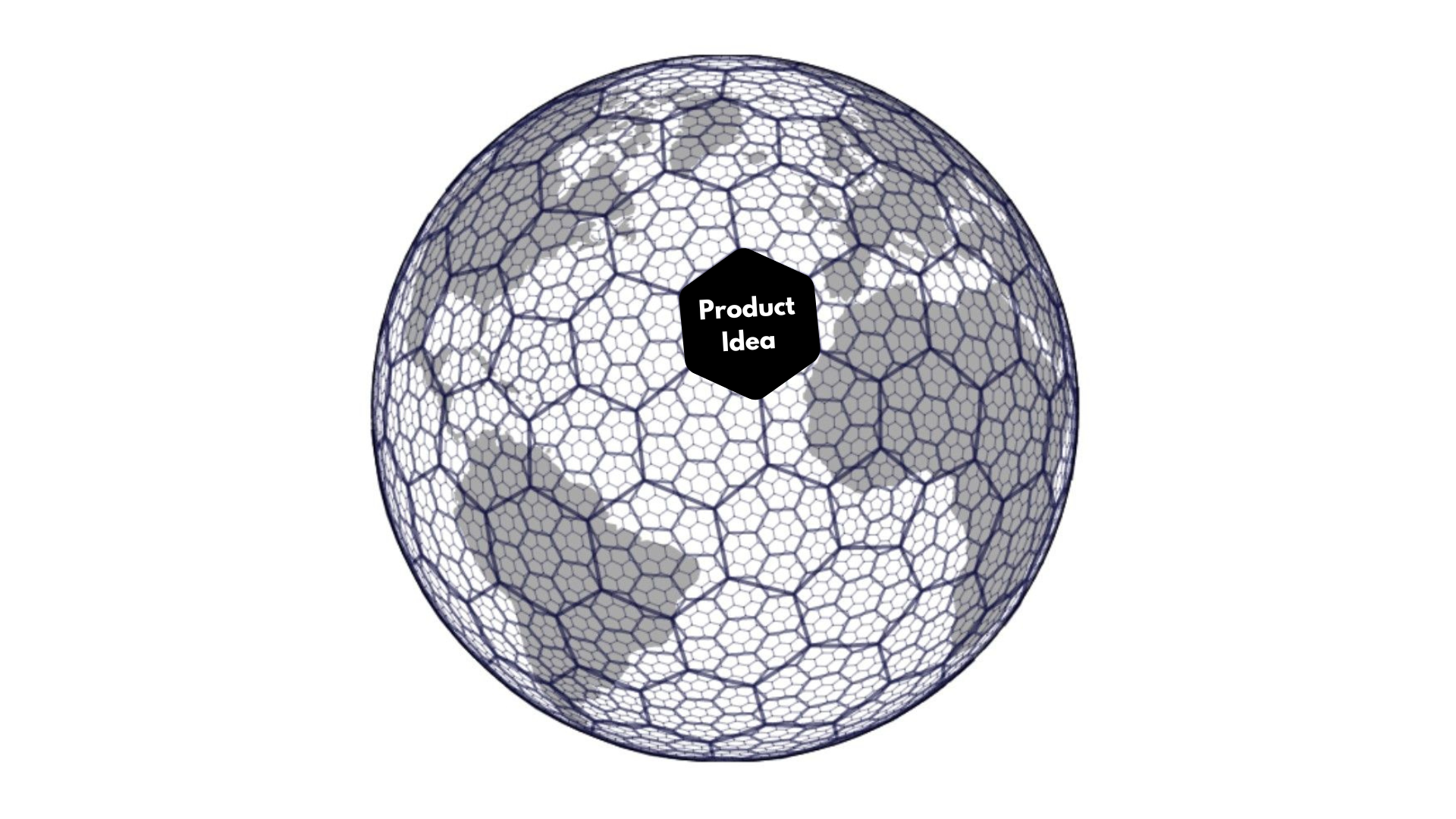 Visualizing Product Ideas As Hexagons - Towards Business